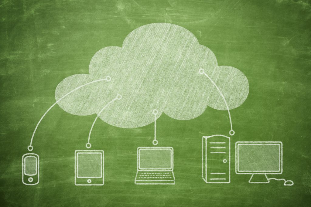 Man In The Cloud Attacks Cloud Computing Storage Security Liquid